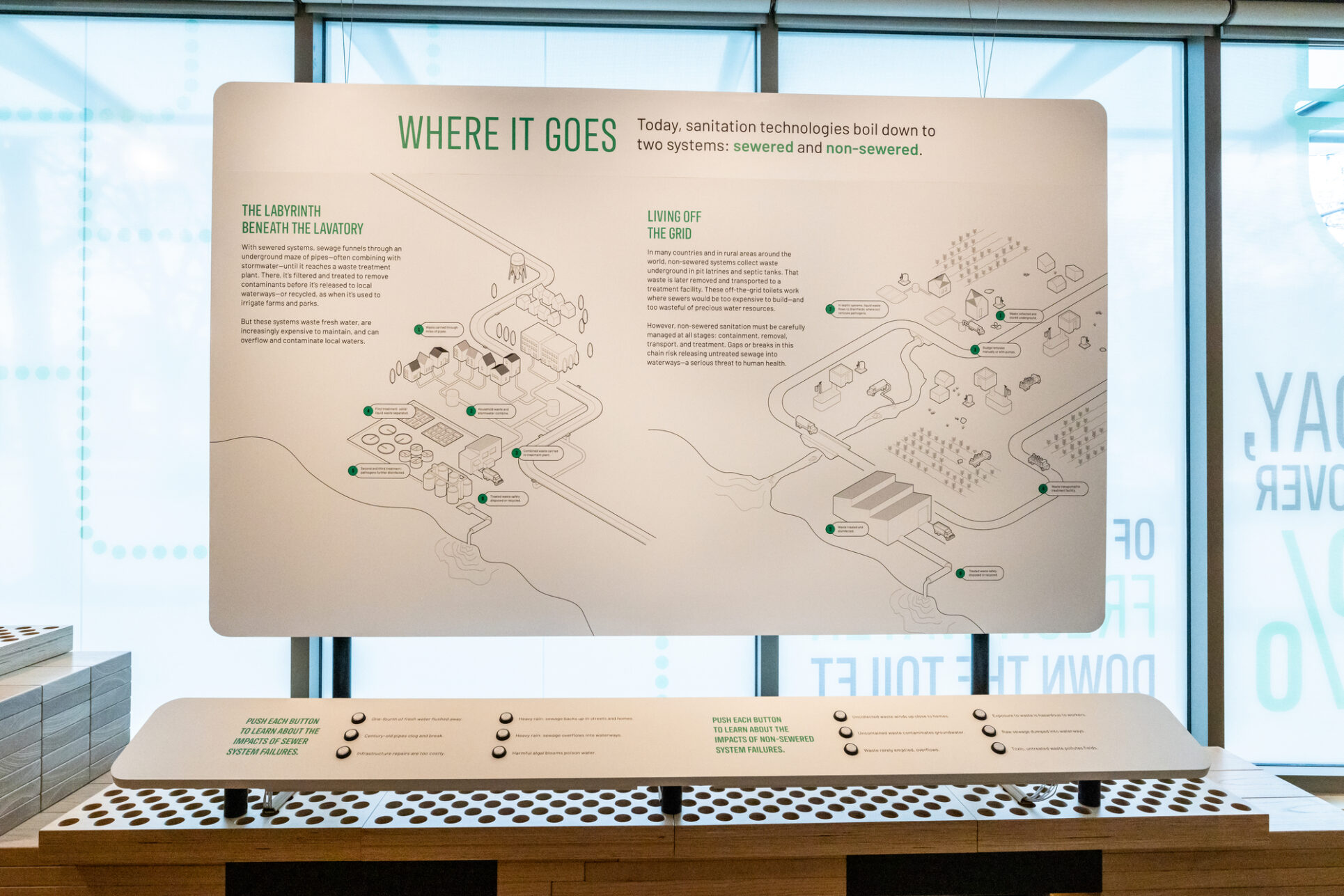 Themes - Gates Discovery Center